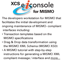 Index of Message Types